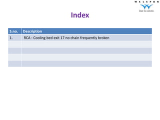 Root Cause Analysis of cooling bed chain broken .pptx