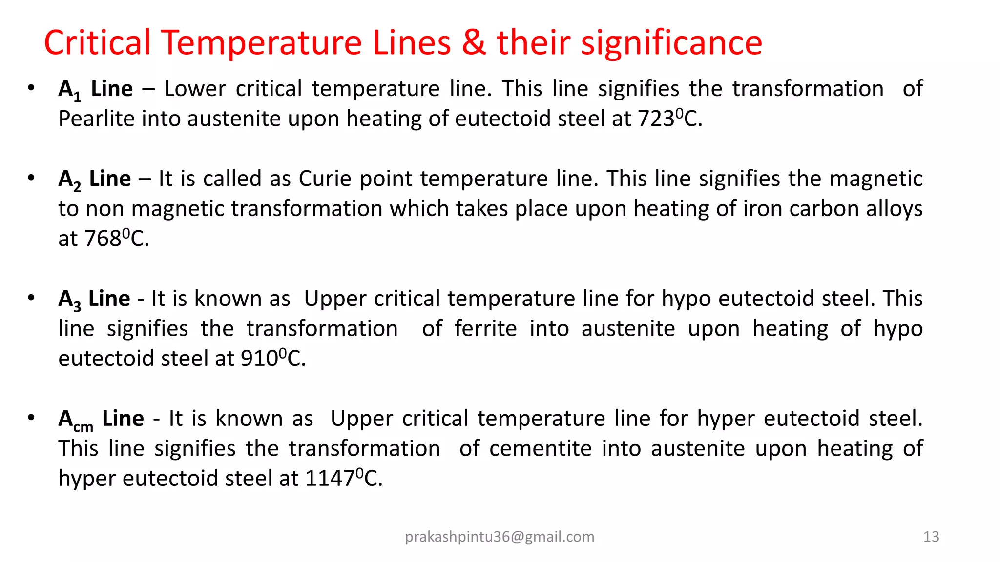 cooling cruve and iron diagram.pdf