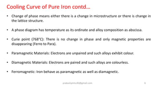 cooling cruve and iron diagram.pdf