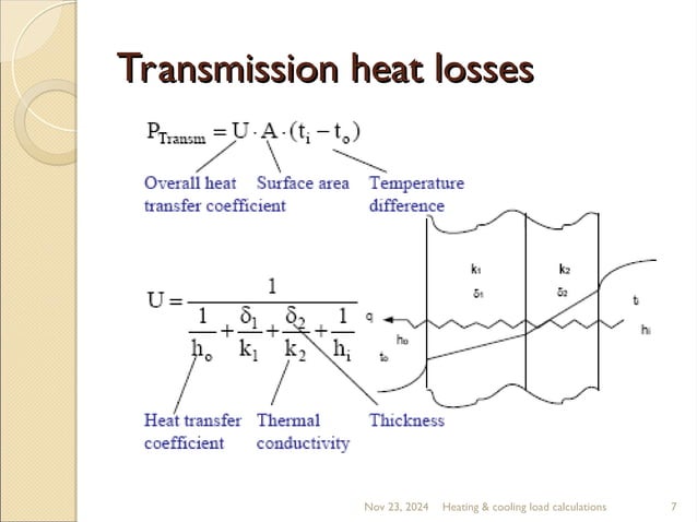 Heating and Cooling Load calculation.ppt