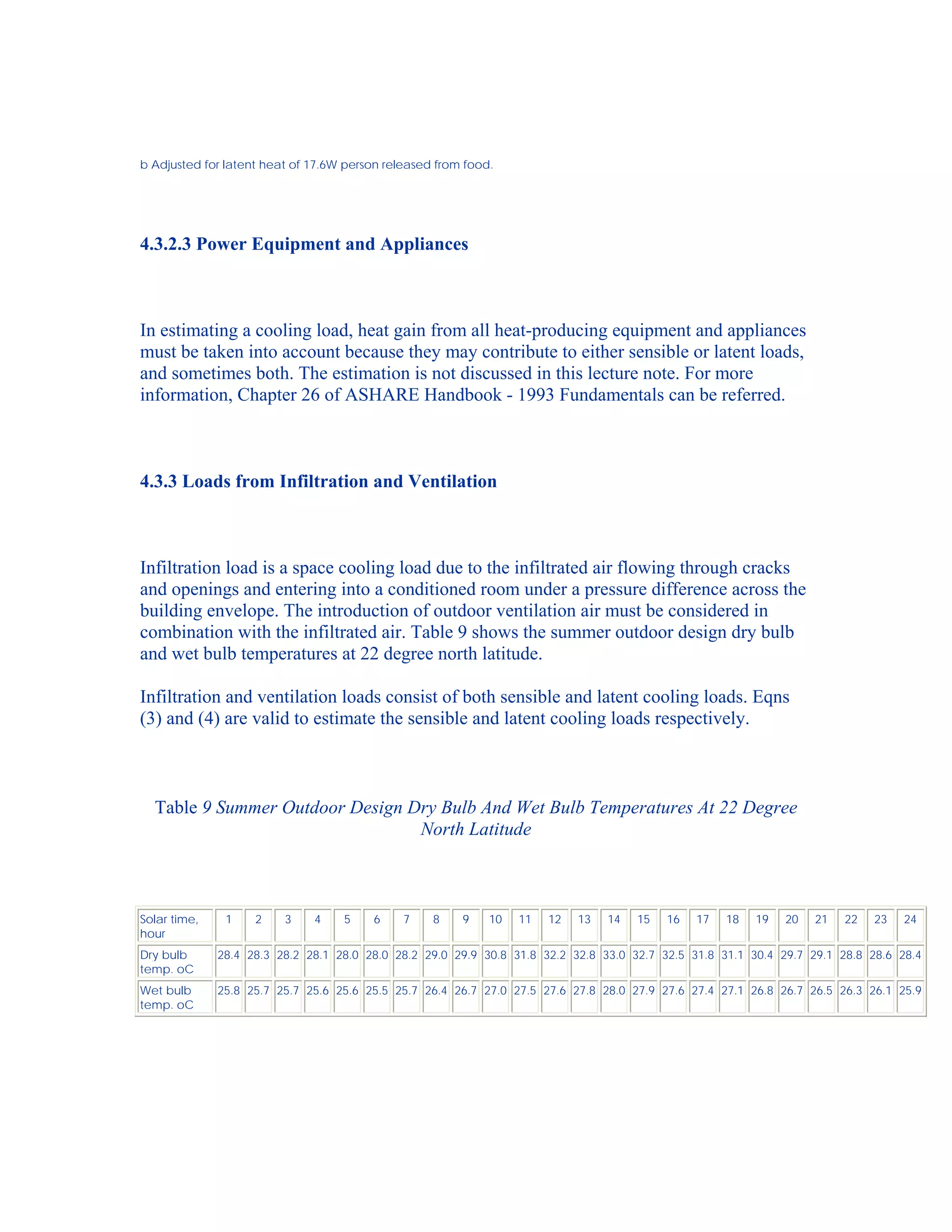 Cooling load calc | PDF