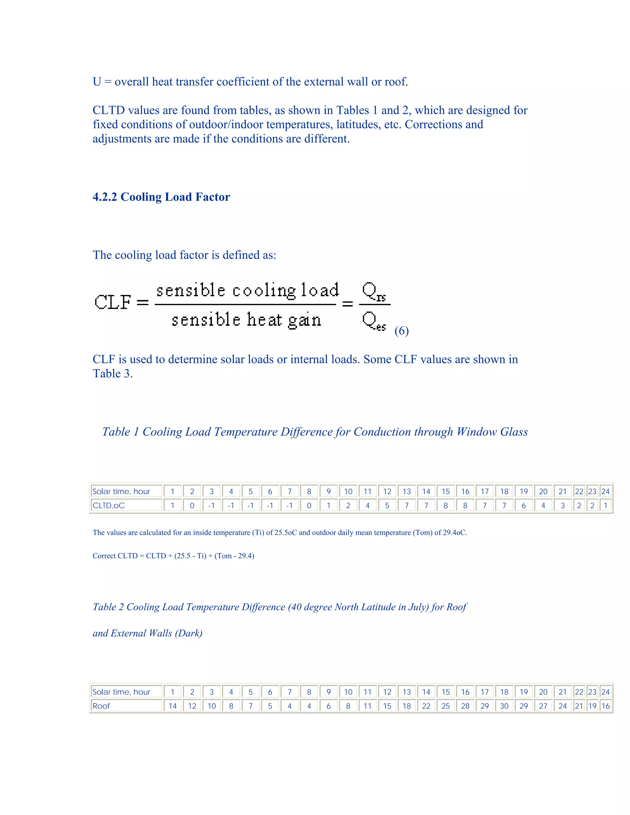 Cooling load calc | PDF