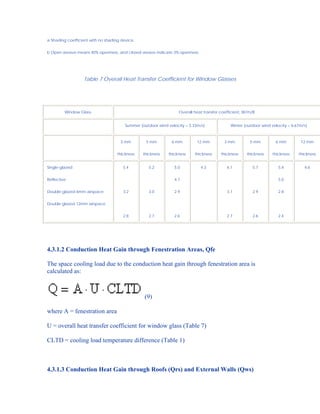 Cooling load calc | PDF