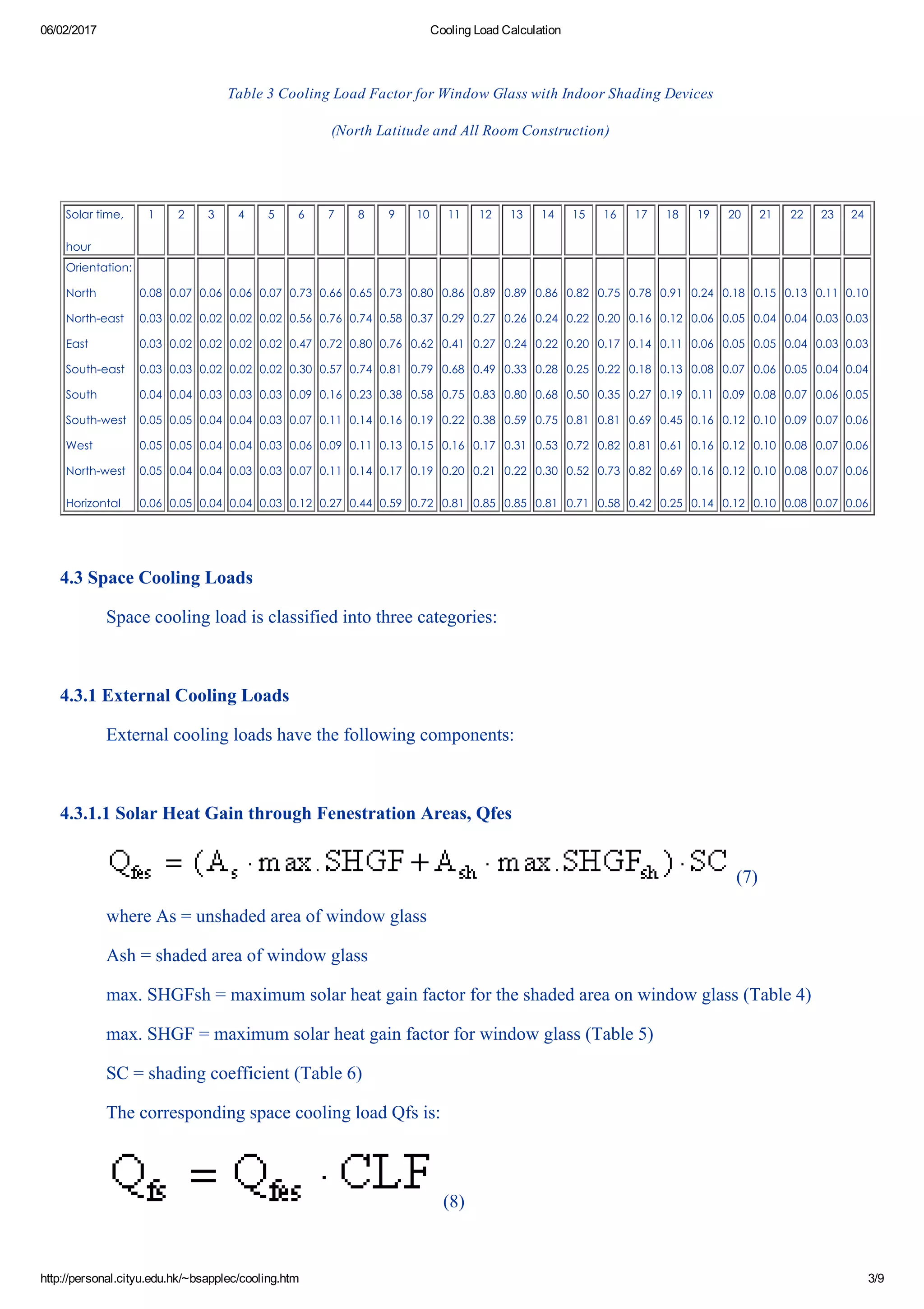 Cooling load calculation | PDF