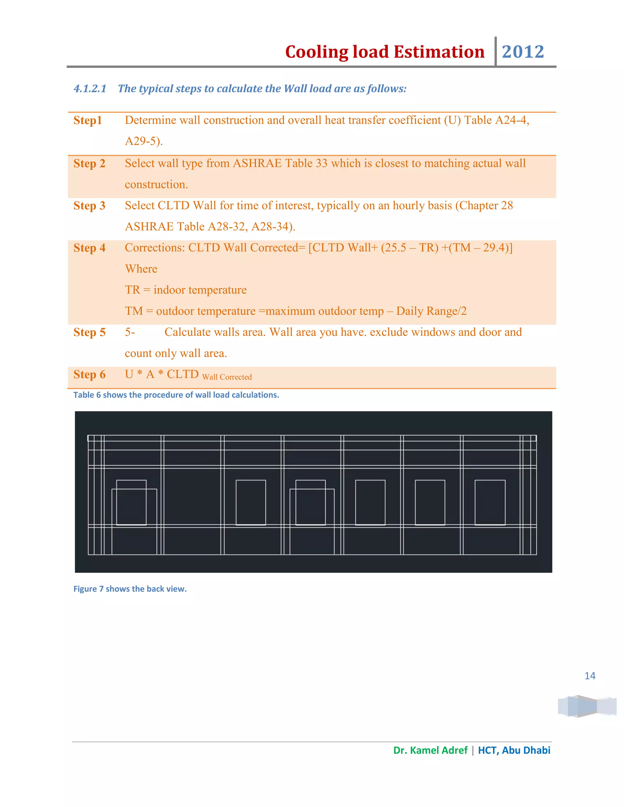 Cooling load calculations | PDF