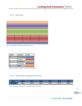 Cooling load calculations | PDF