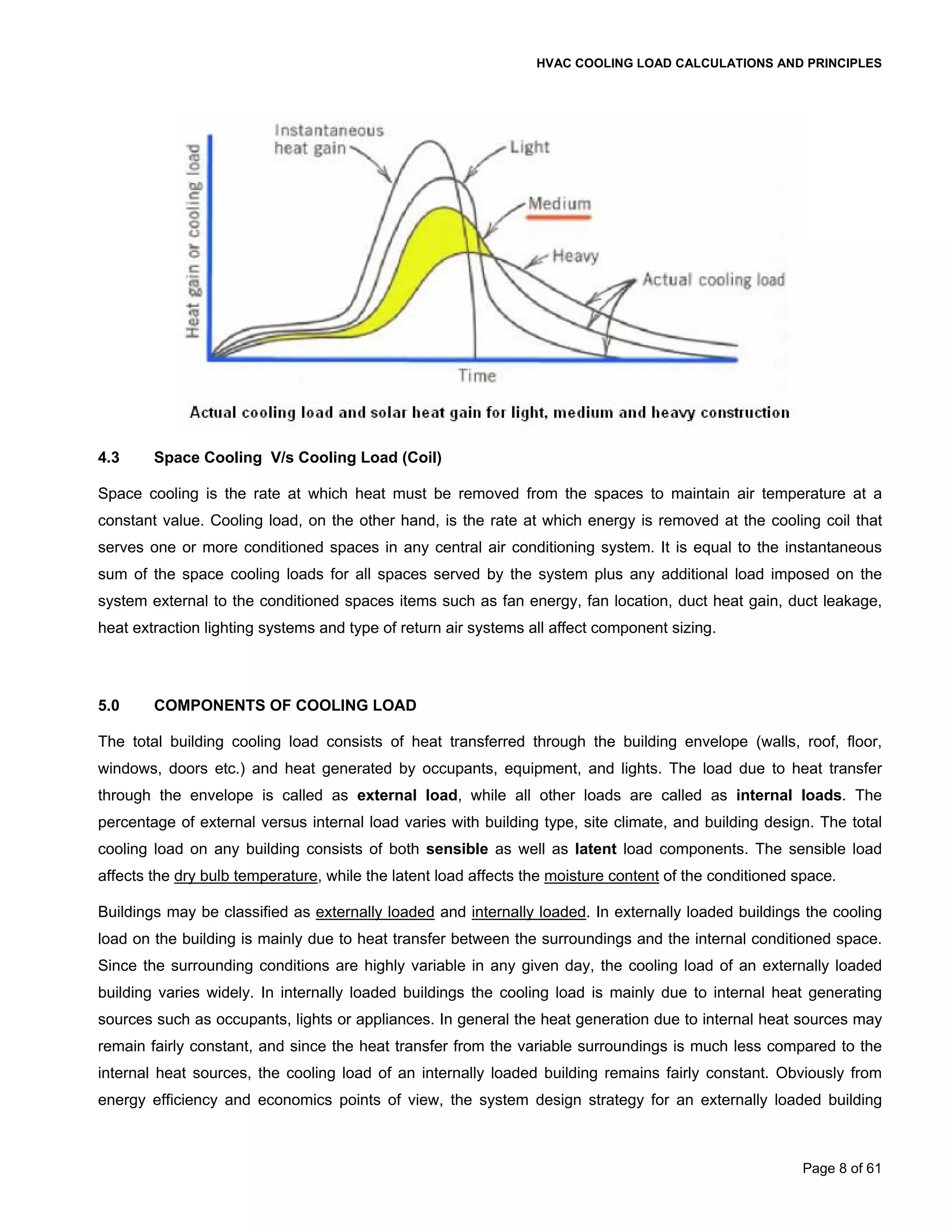 Cooling load calculations and principles | PDF