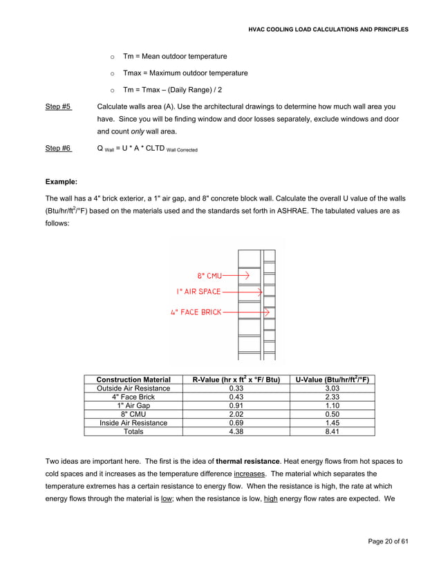 Cooling load calculations and principles | PDF