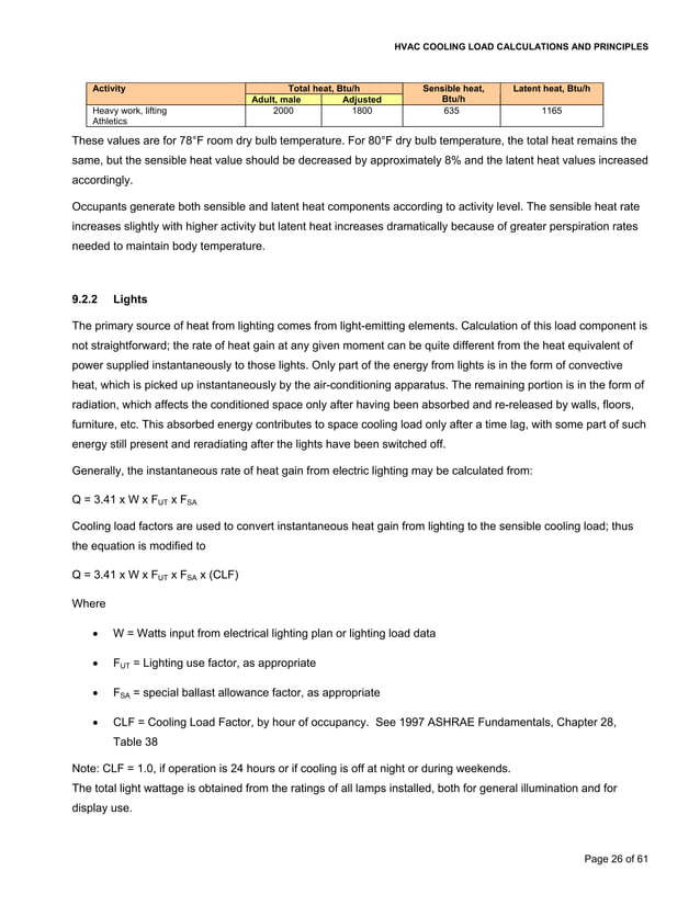 Cooling load calculations and principles | PDF