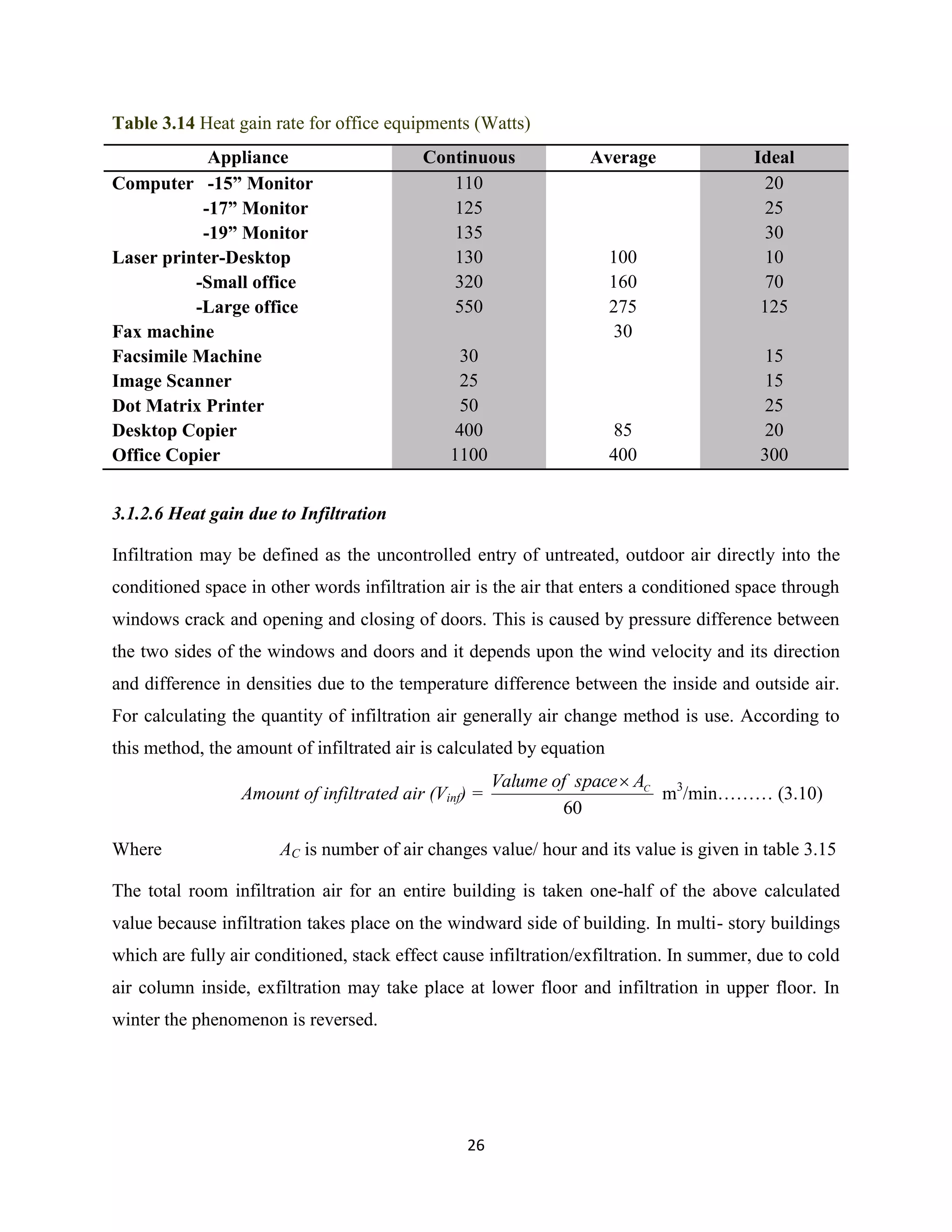 Cooling load estimation | PDF