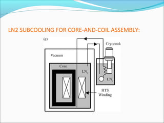 Cooling of power transformer | PPT