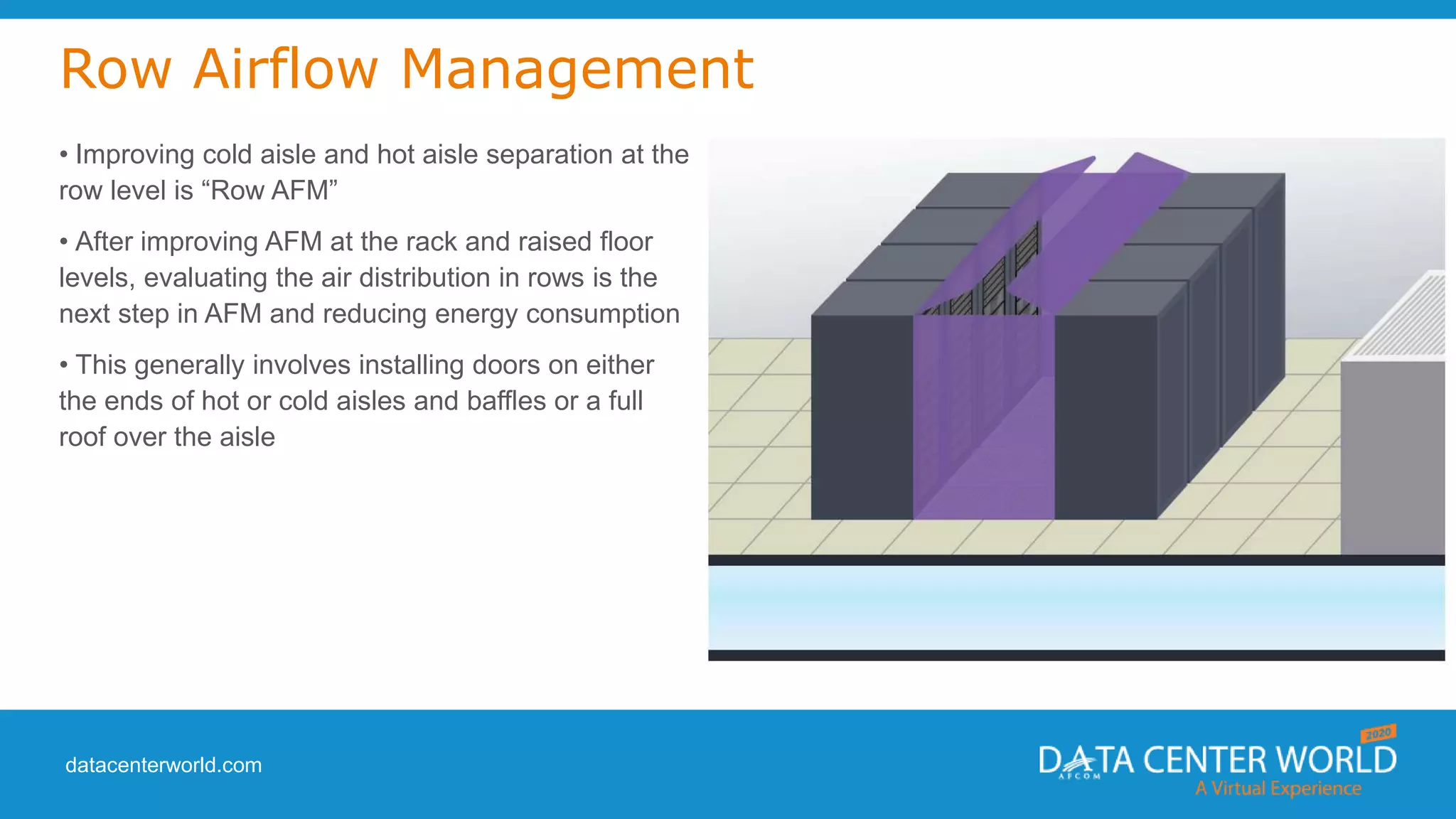 Cooling Optimization 101 A Beginners Guide To Data Center Cooling Pptx Home Improvement
