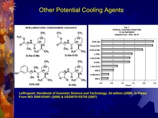 New Cooling Compounds | PPT | Free Download