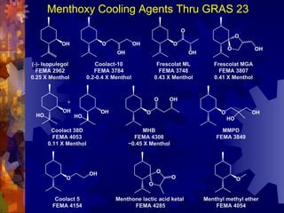 New Cooling Compounds | PPT | Free Download