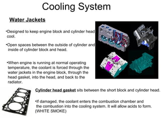 Cooling system | PPT | Weather | Science
