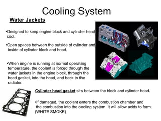 Cooling system for ic engines | PDF