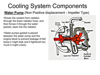 Cooling system for ic engines | PDF