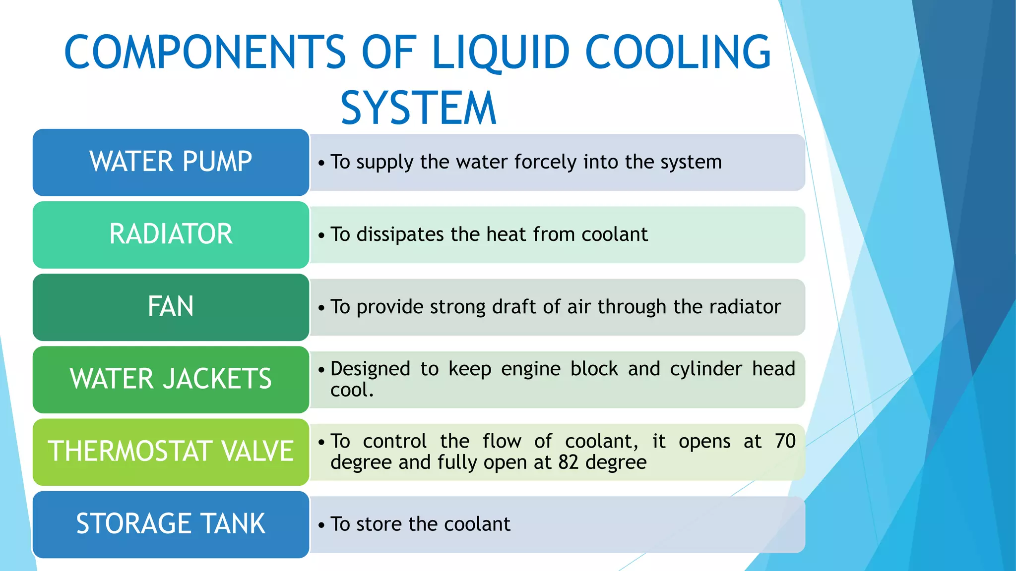 Engine Cooling system | PPTX
