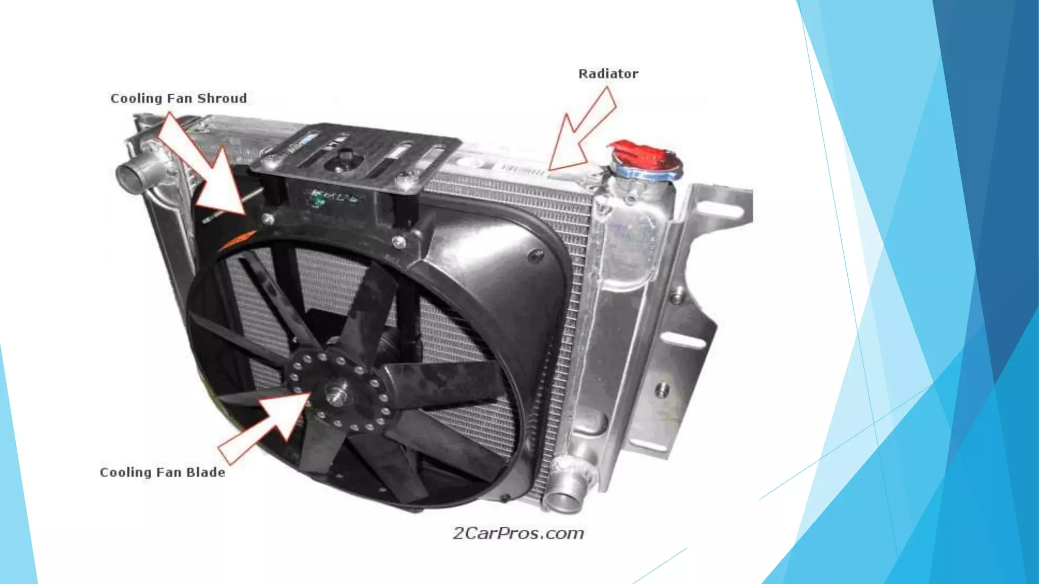 Engine Cooling system | PPTX