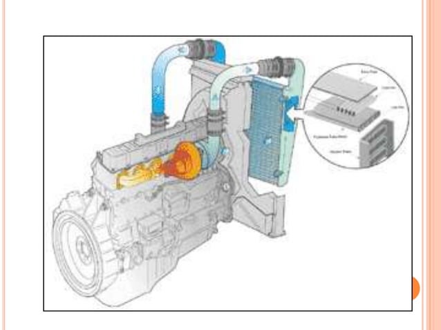 Cooling System.ppt