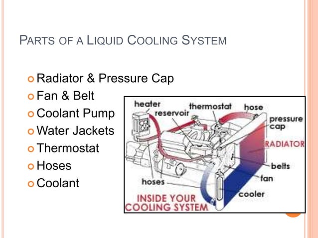 Cooling System.ppt