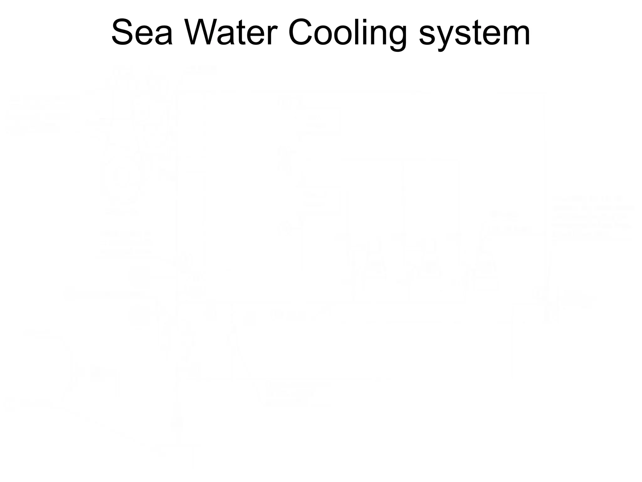 Marine Diesel Engine cooling water system.ppt