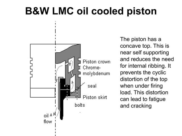Marine Diesel Engine cooling water system.ppt | Chemistry | Science