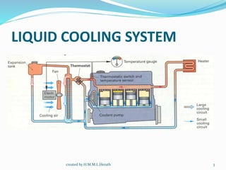 Cooling system2 | PPTX