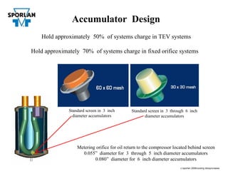 Cooling system idiosyncrasies 2006 | PPT
