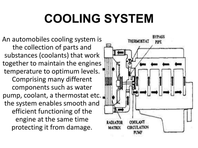 Cooling system in automotive | PPTX