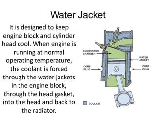 Cooling system in automotive | PPTX