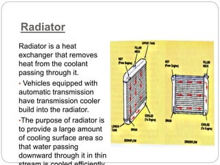 Cooling system in i.c engine | PPTX
