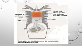 cooling system in ic engine 1.pptx