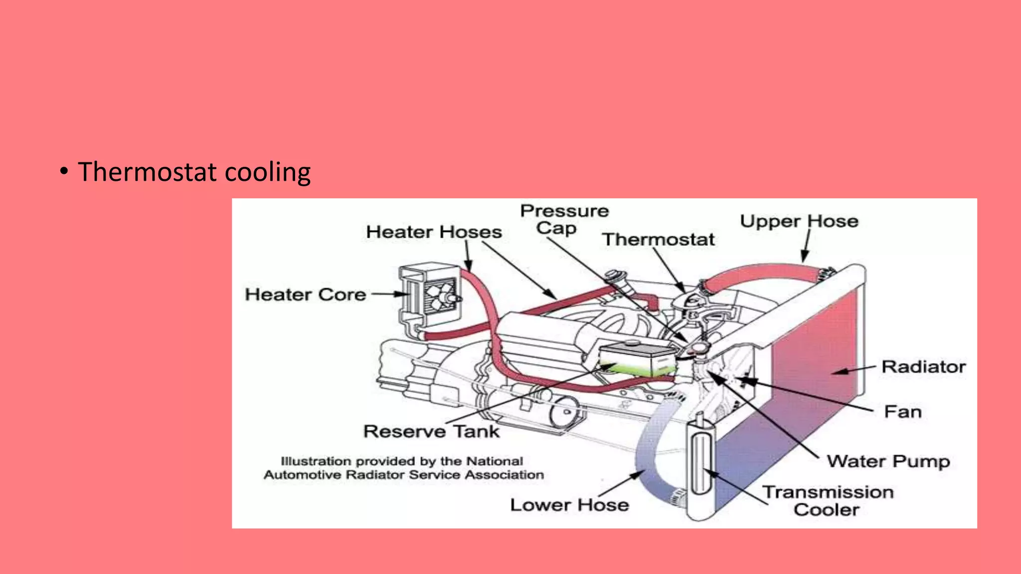 Cooling system ppt | PPTX