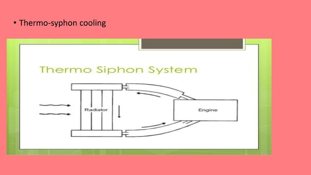 Cooling System Ppt Pptx