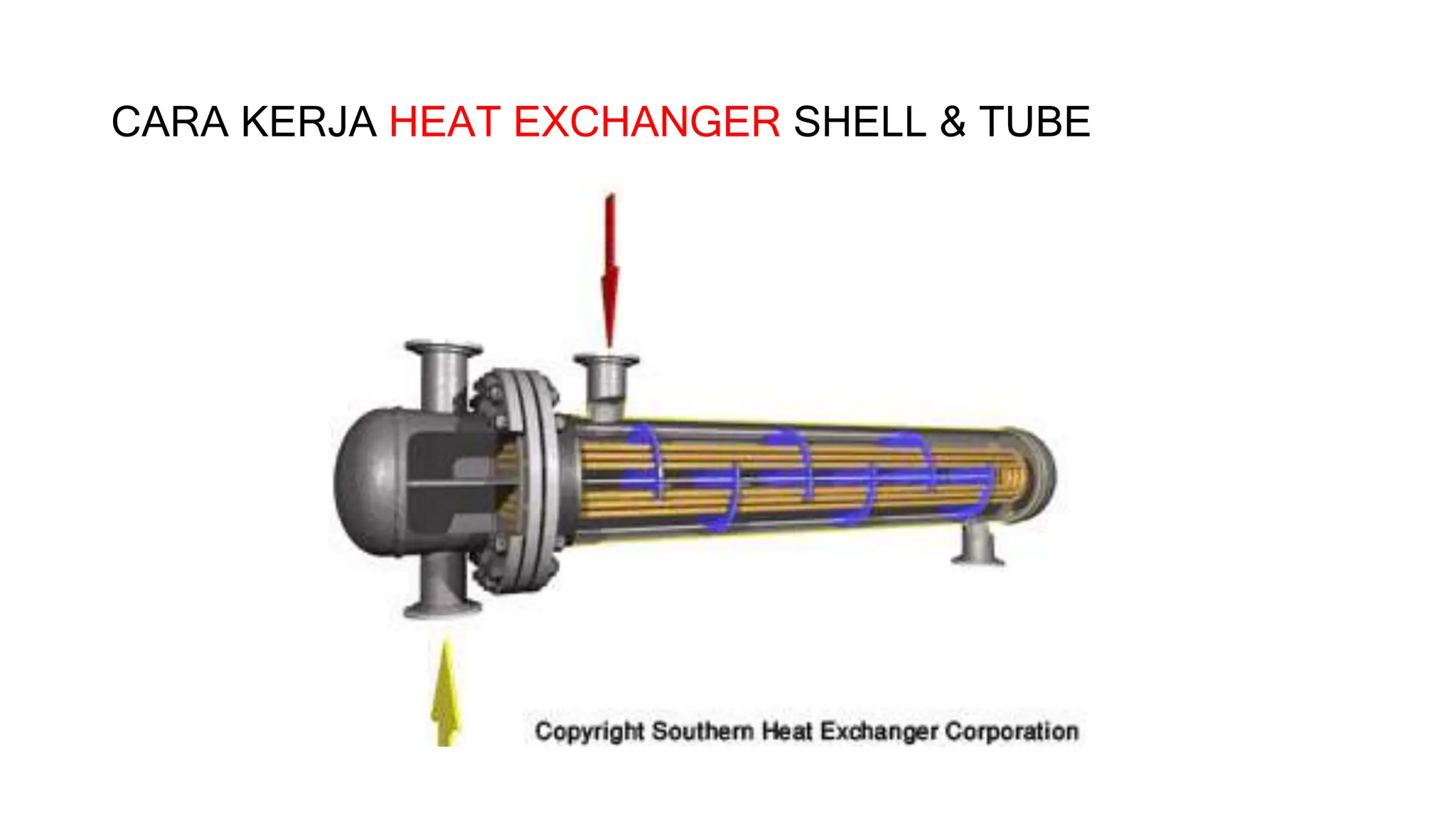 COOLING_SYSTEM PADA MESIN KAPAL KOMERSIAL 12.pptx