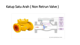 COOLING_SYSTEM PADA MESIN KAPAL KOMERSIAL 12.pptx