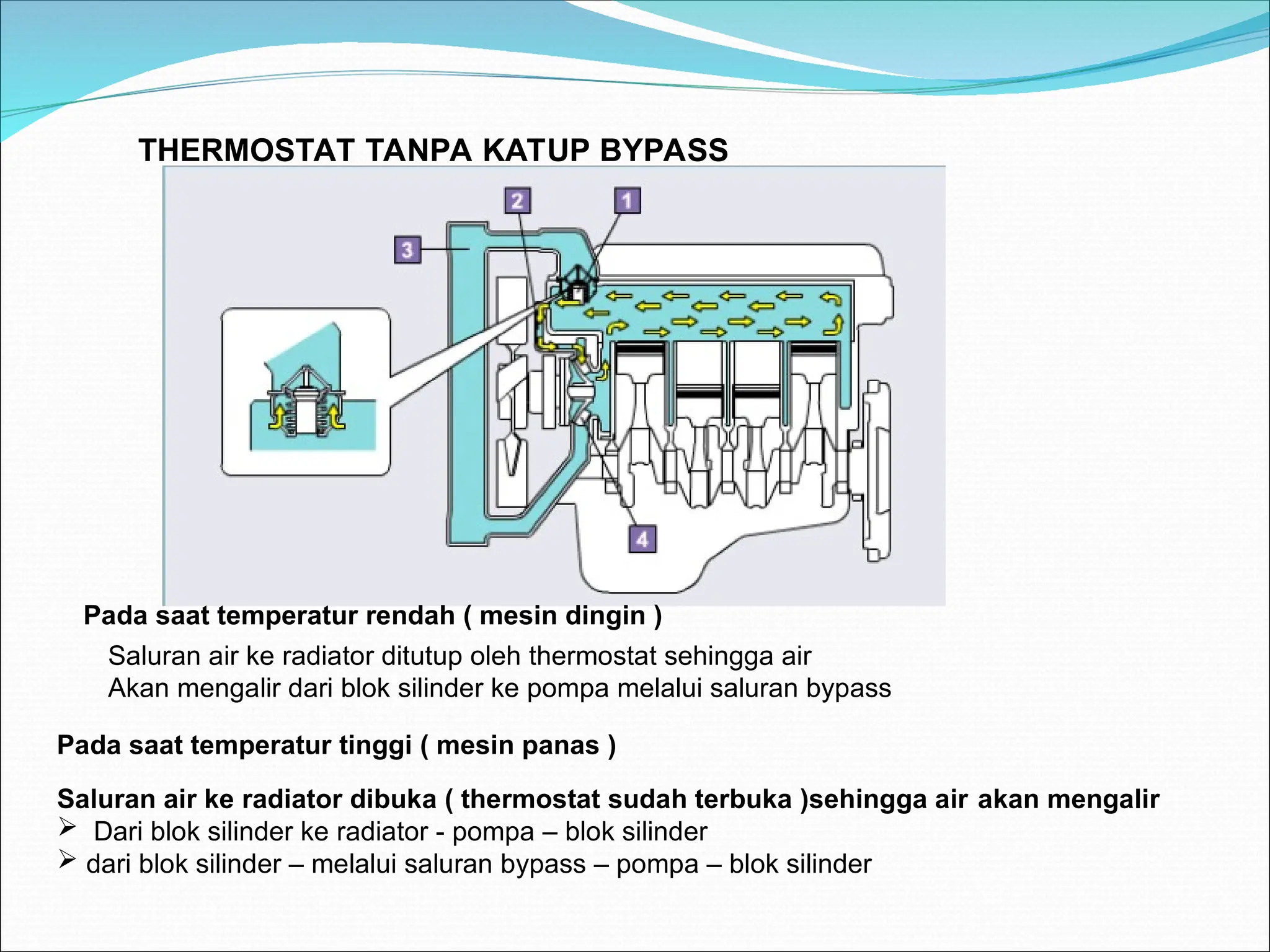 coolingsystemruri-110801100623-phpapp01.ppt