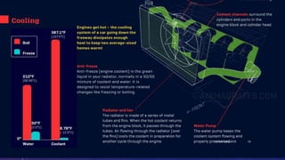 Cooling systems in ic engines | PPTX