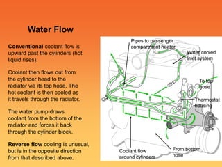 Cooling systems | PPTX