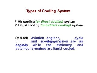 cooling systems in aircrafts and others.pptx