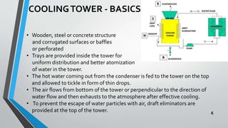 Cooling tower | PPTX