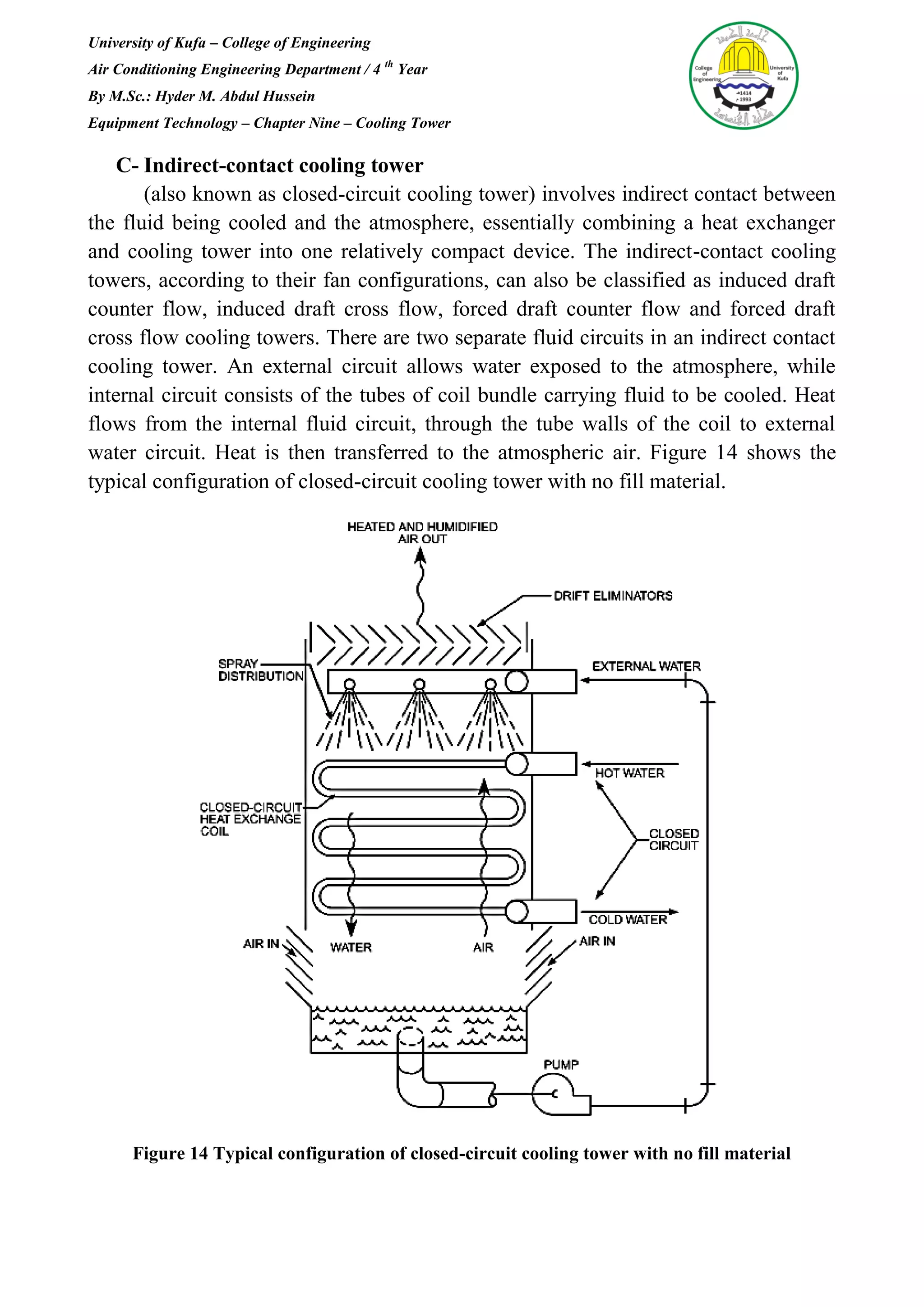 Cooling tower | PDF