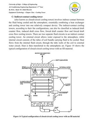 Cooling tower | PDF