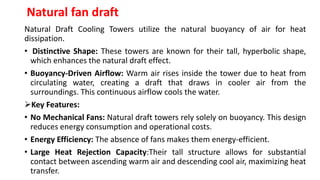 cooling tower installation and design.pptx