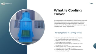 Enhancing Industrial Efficiency with Advanced Cooling Tower Solutions | PPT