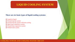 Cooling Tower and Cooling Water Circuit | PPTX