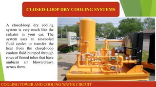 Cooling Tower and Cooling Water Circuit | PPTX