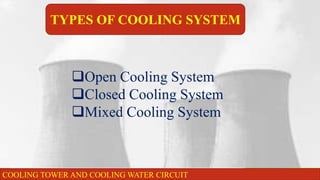 Cooling Tower and Cooling Water Circuit | PPTX