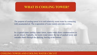 Cooling Tower and Cooling Water Circuit | PPTX